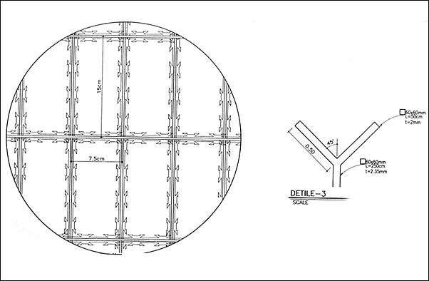 Installing Steel Fence with Razor Wire on top Requires Y-shaped Fence Post